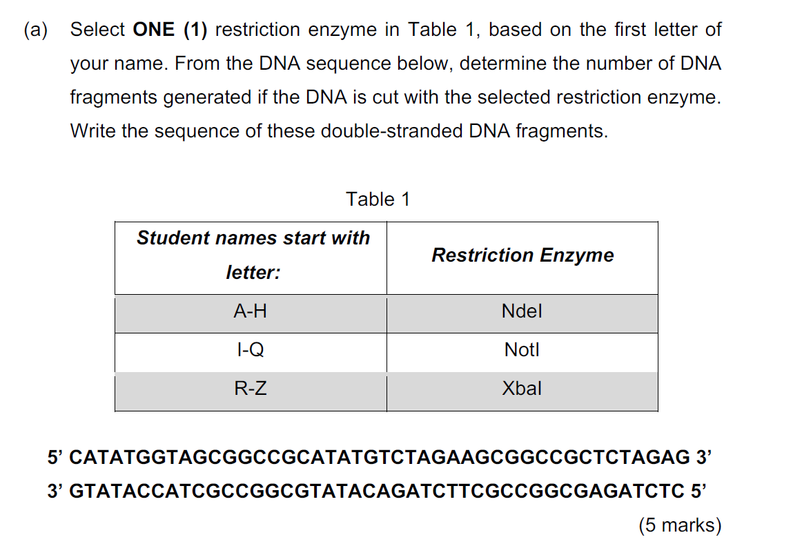 Solved a) Select ONE (1) restriction enzyme in Table 1, | Chegg.com