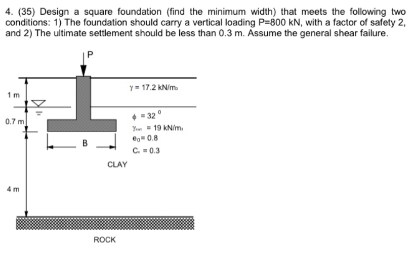 Solved 4. (35) Design a square foundation (find the minimum | Chegg.com