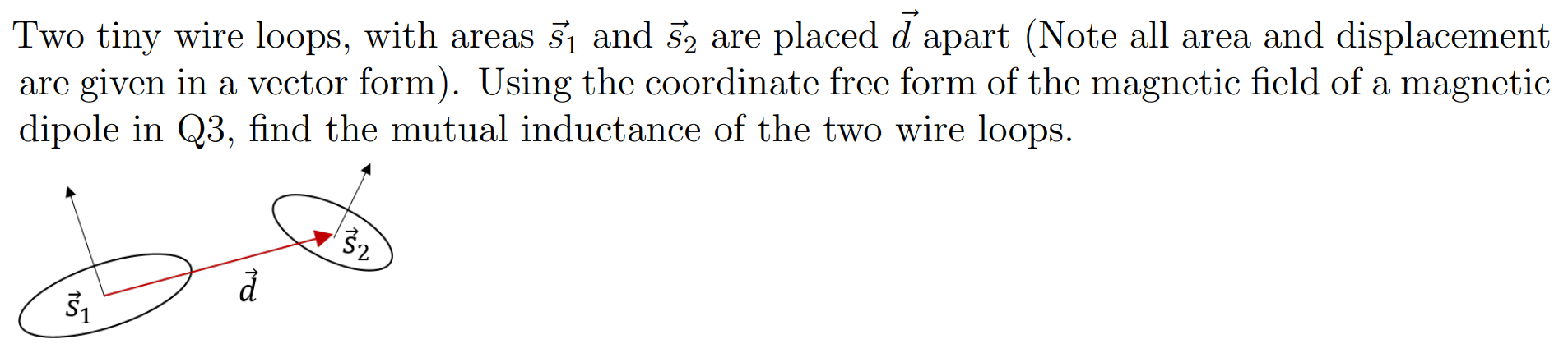 Solved Two tiny wire loops, with areas s1 and s2 are placed | Chegg.com