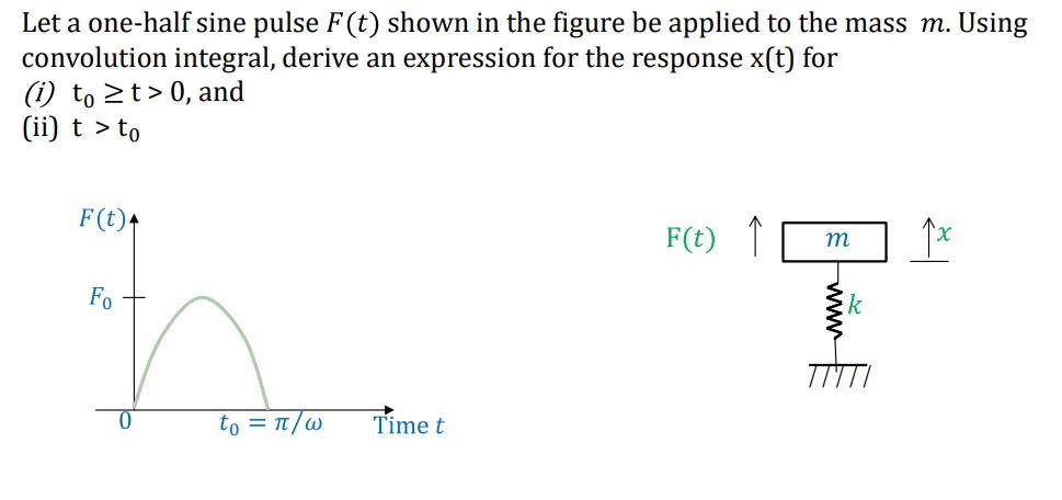 Solved Let a one-half sine pulse F(t) shown in the figure be | Chegg.com