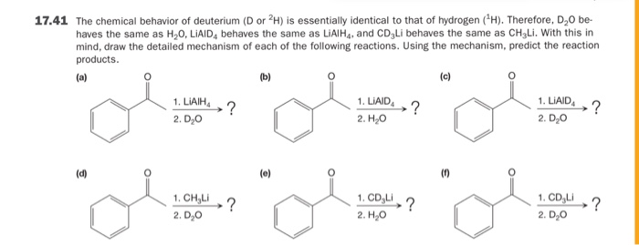 Liald4 Mechanism