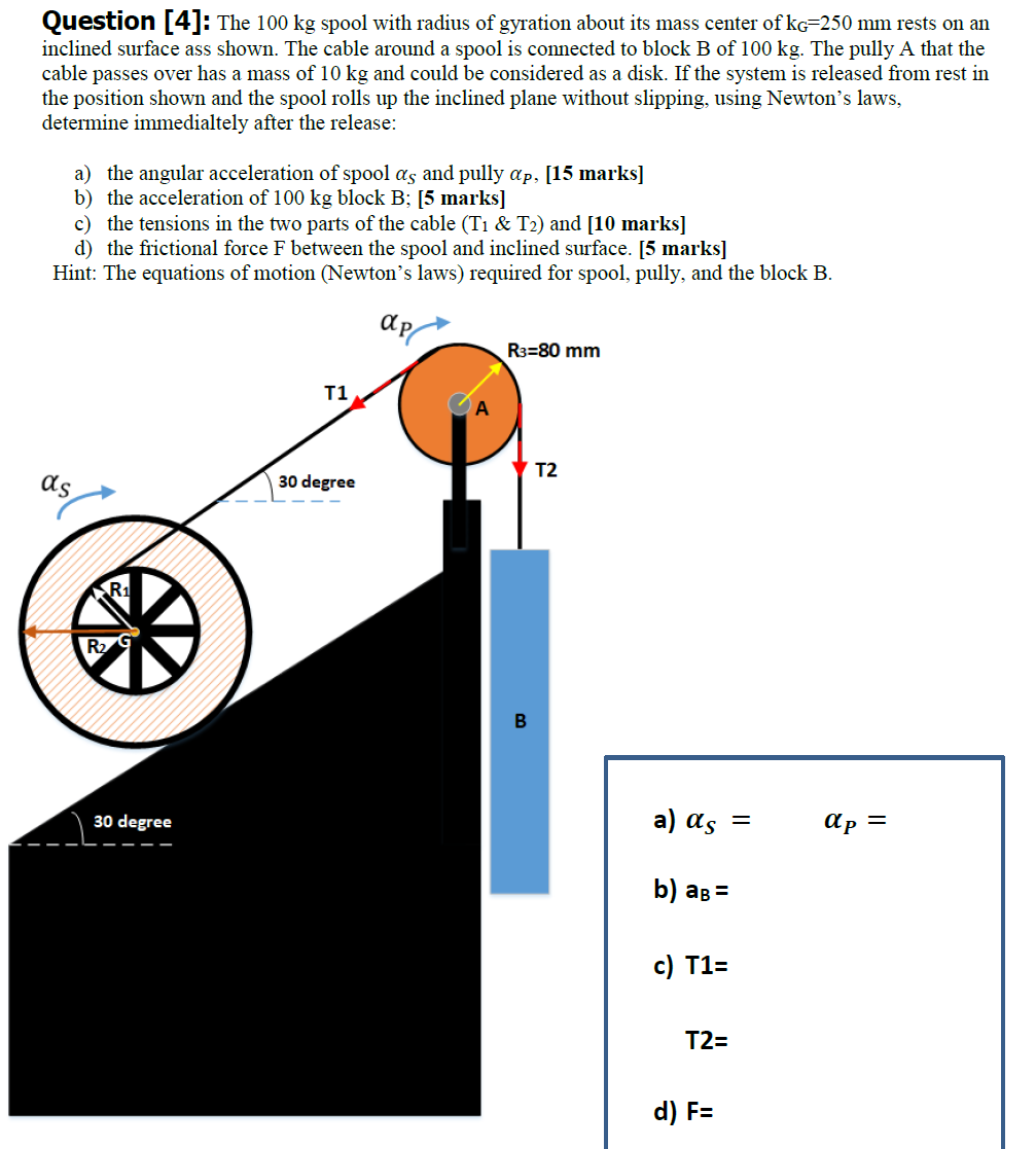Solved Question [4]: The 100 kg spool with radius of | Chegg.com