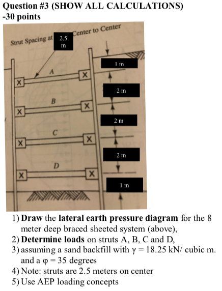 Solved Question #3 (SHOW ALL CALCULATIONS) -30 points Strut | Chegg.com