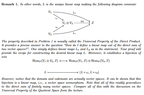 Solved Let V1, V2 be vector spaces over F . The direct sum | Chegg.com