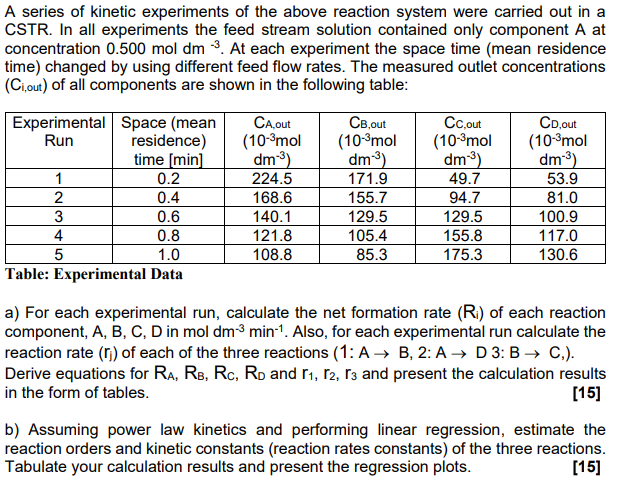 Solved Consider the following system of a parallel reactions | Chegg.com