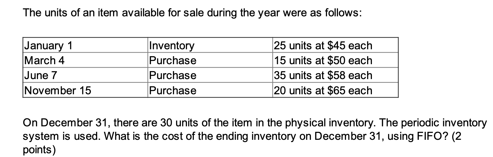Solved The units of an item available for sale during the | Chegg.com