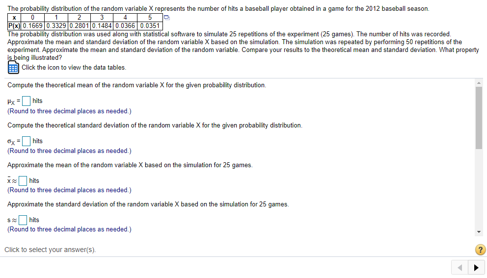 Solved The probability distribution of the random variable X | Chegg.com