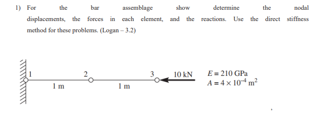 Solved 1) For the bar assemblage show determine the | Chegg.com