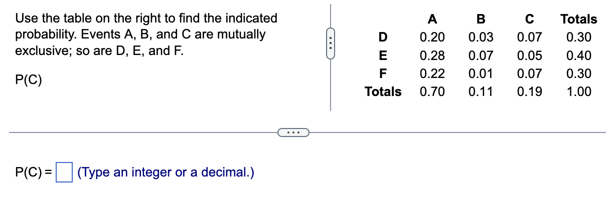 Solved Use the table on the right to find the indicated | Chegg.com