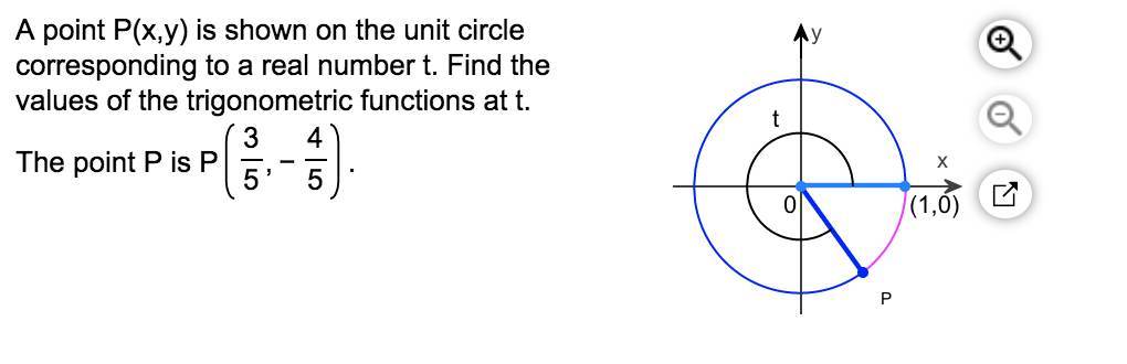 Solved Determine the amplitude, period, and phase shift of | Chegg.com