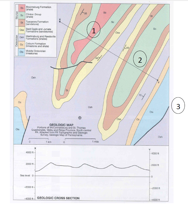 Solved Draw the geologic cross section that corresponds to | Chegg.com