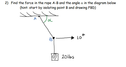 Solved 2) Find the force in the rope A-B and the angle α in | Chegg.com