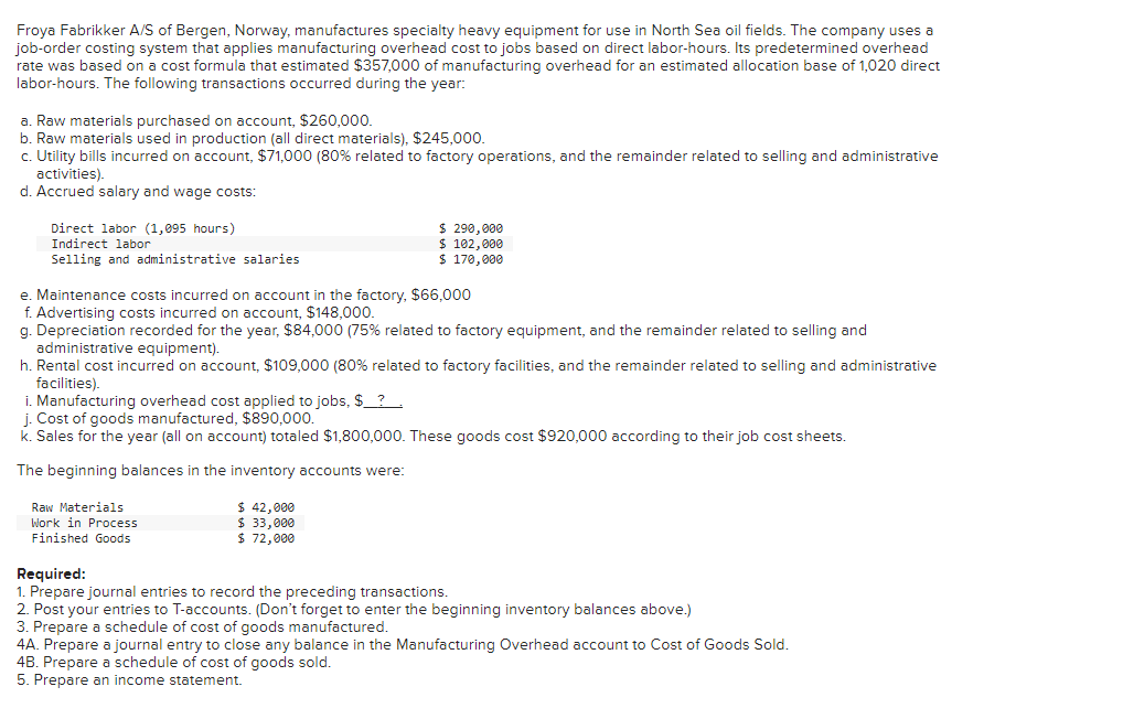 Solved Prepare a schedule of cost of goods sold.Journal | Chegg.com