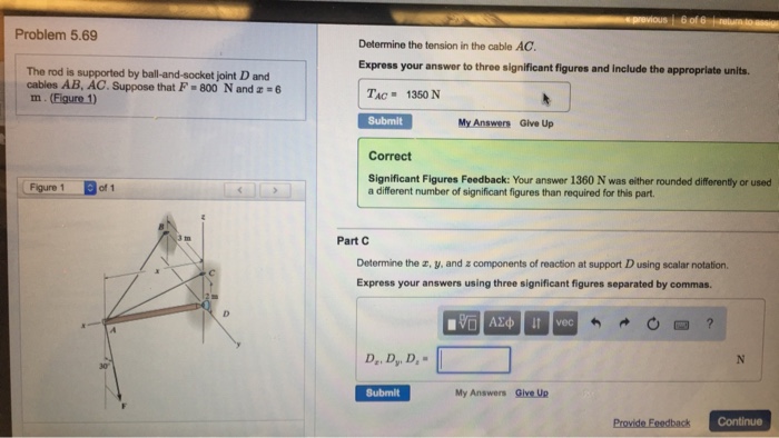 Solved The rod is supported by ball-and socket joint D and | Chegg.com