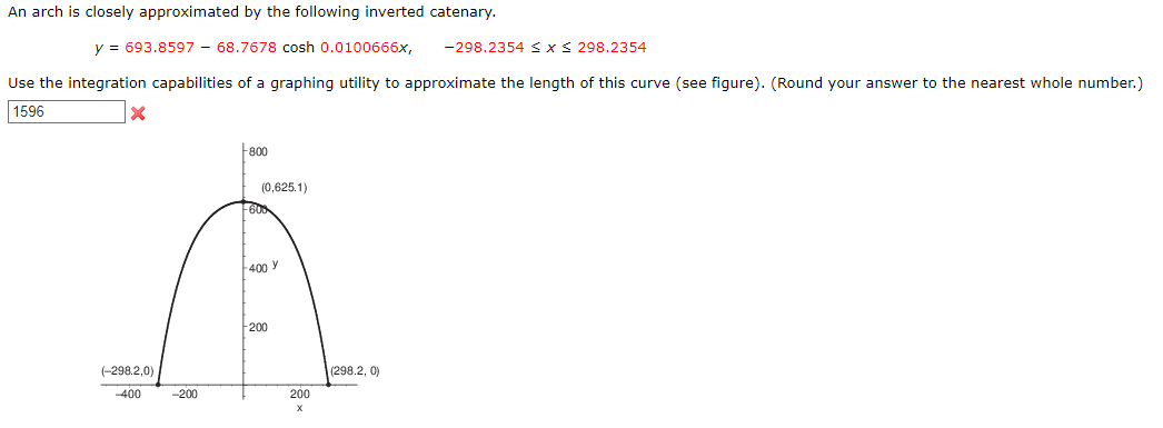 Solved An arch is closely approximated by the following | Chegg.com