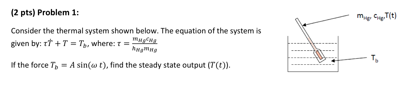 Solved (2 pts) ﻿Problem 1:Consider the thermal system shown | Chegg.com