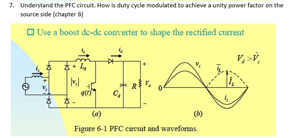 Solved 7. Understand the PFC circuit. How is duty cycle | Chegg.com
