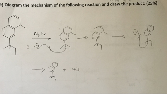 Solved ) Diagram the mechanism of the following reaction and | Chegg.com