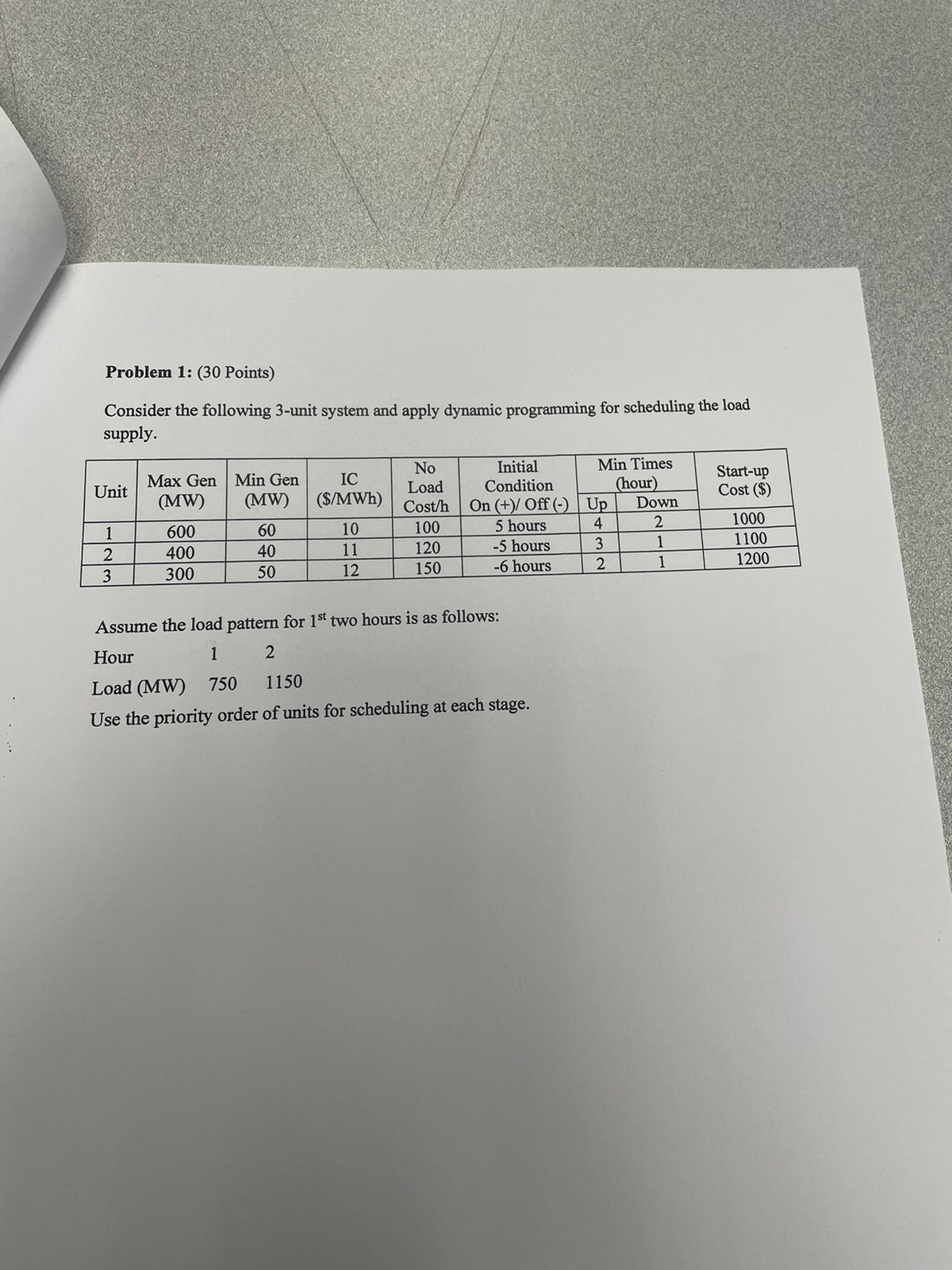 Consider the following 3-unit system and apply | Chegg.com