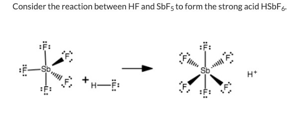 Solved Consider the reaction between HF and SbF5 to form the | Chegg.com