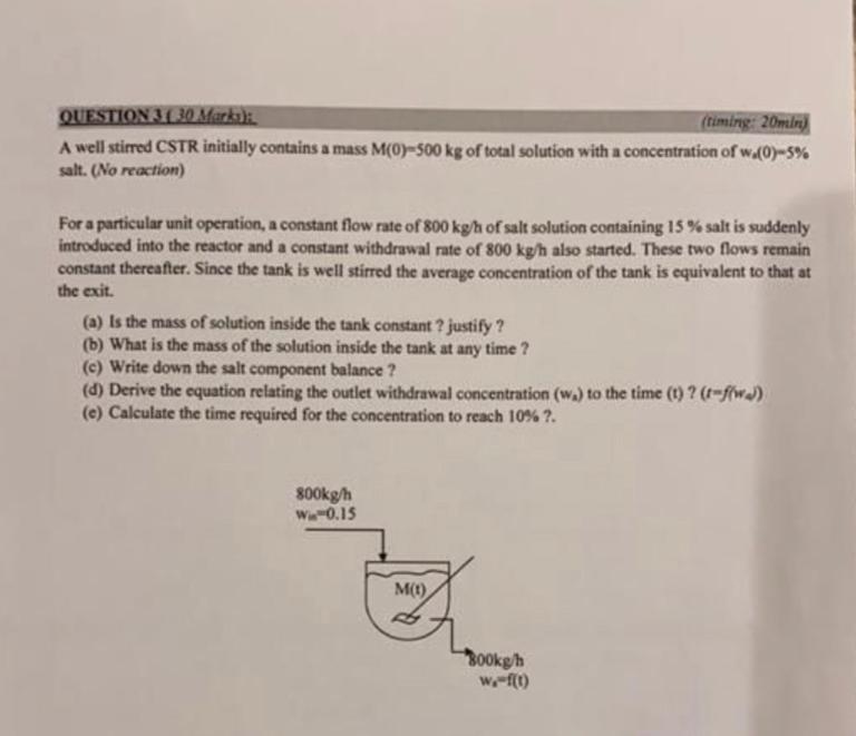 Solved A well stirred CSTR initially contains a mass | Chegg.com