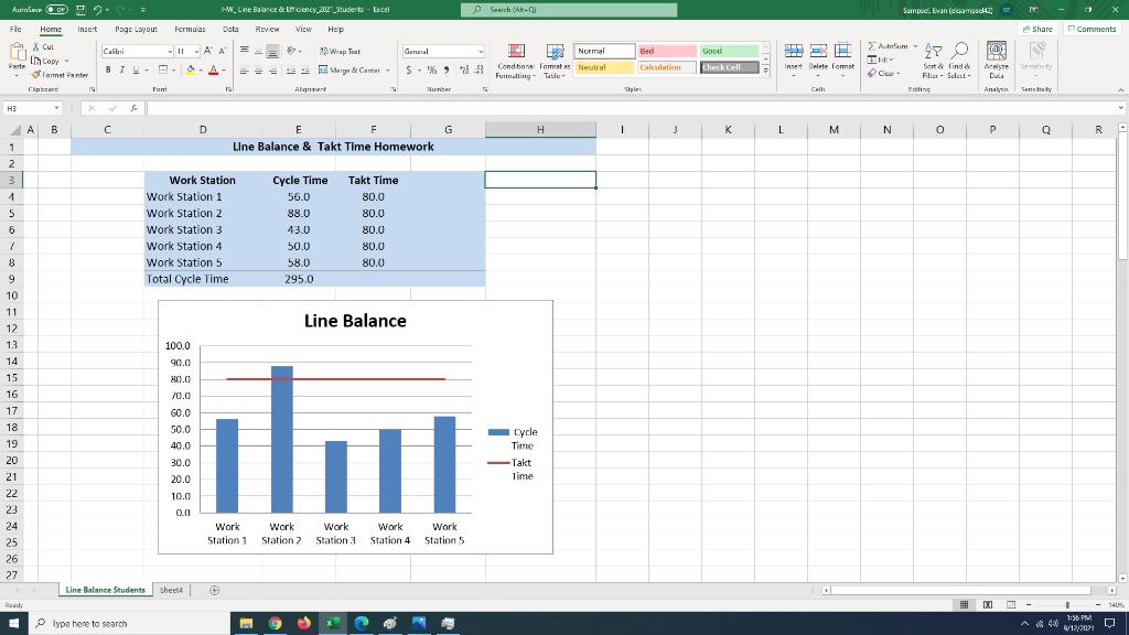 1. What is the Limiting Cycle time, or Bottleneck, of | Chegg.com