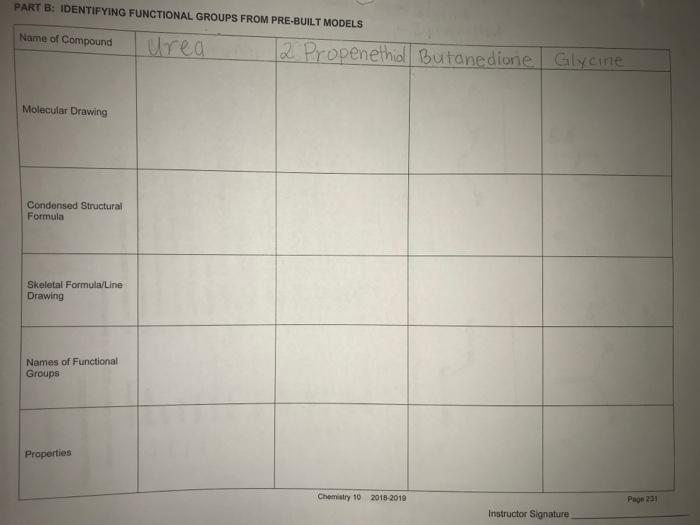Solved PART B: IDENTIFYING FUNCTIONAL GROUPS FROM PRE-BUILT | Chegg.com