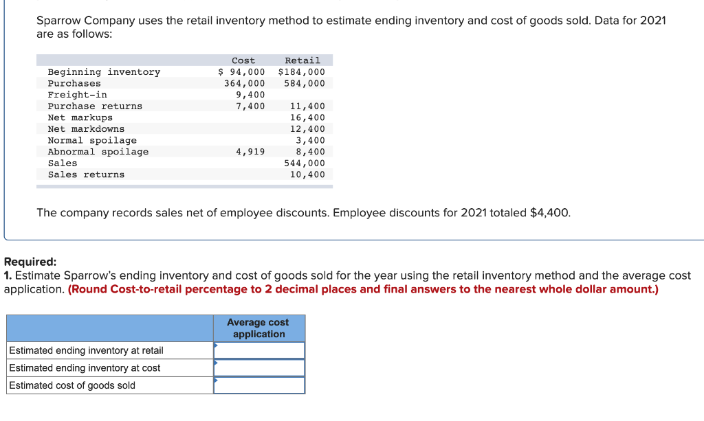 Solved Sparrow Company uses the retail inventory method to | Chegg.com