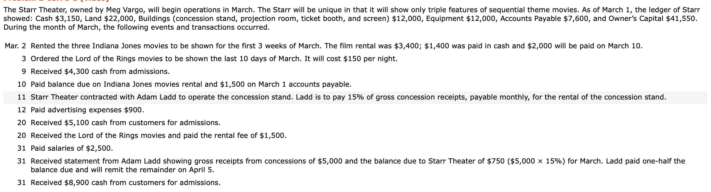 Solved 1. Enter the beginning balances in the ledger. 2 | Chegg.com