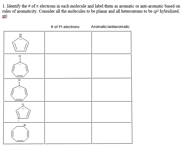 [Solved]: 1. Identify the # of ( pi ) electrons in each