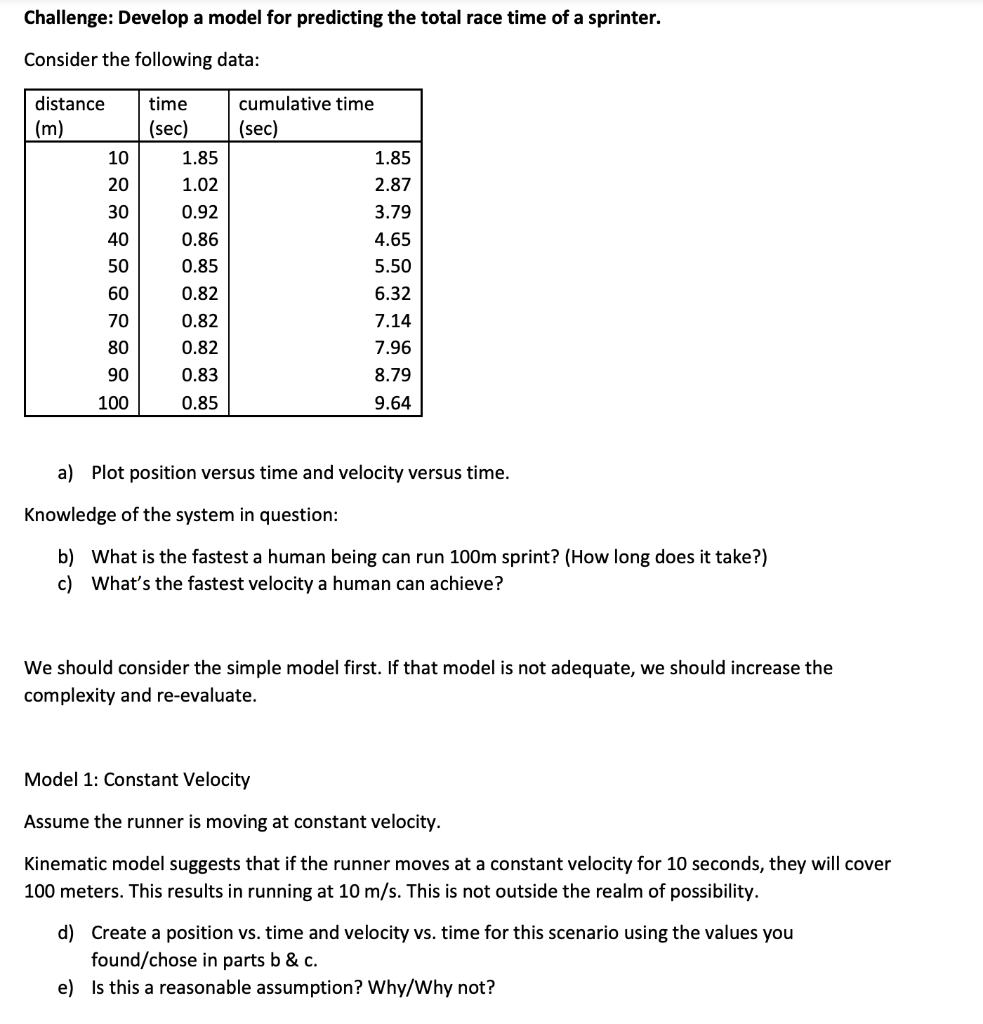 Solved Challenge: Develop a model for predicting the total | Chegg.com