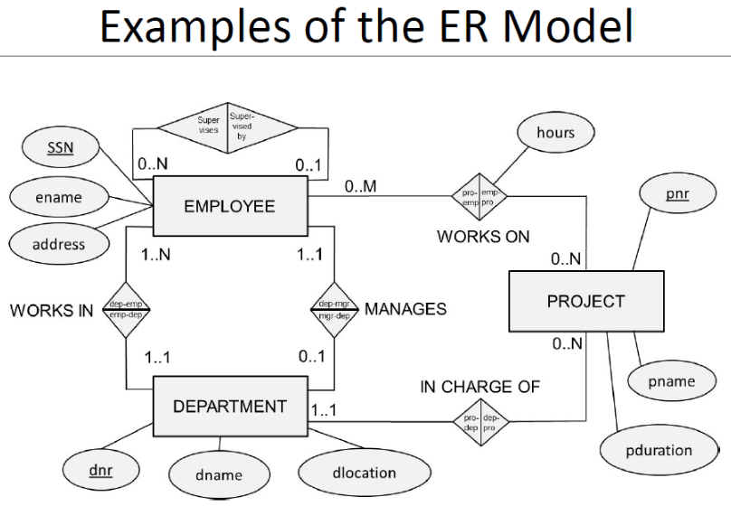 Solved Please read and answer both parts thoroughly. Give an | Chegg.com