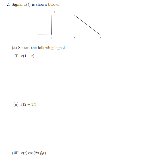 Solved 2. Signal x(t) is shown below. (a) Sketch the | Chegg.com