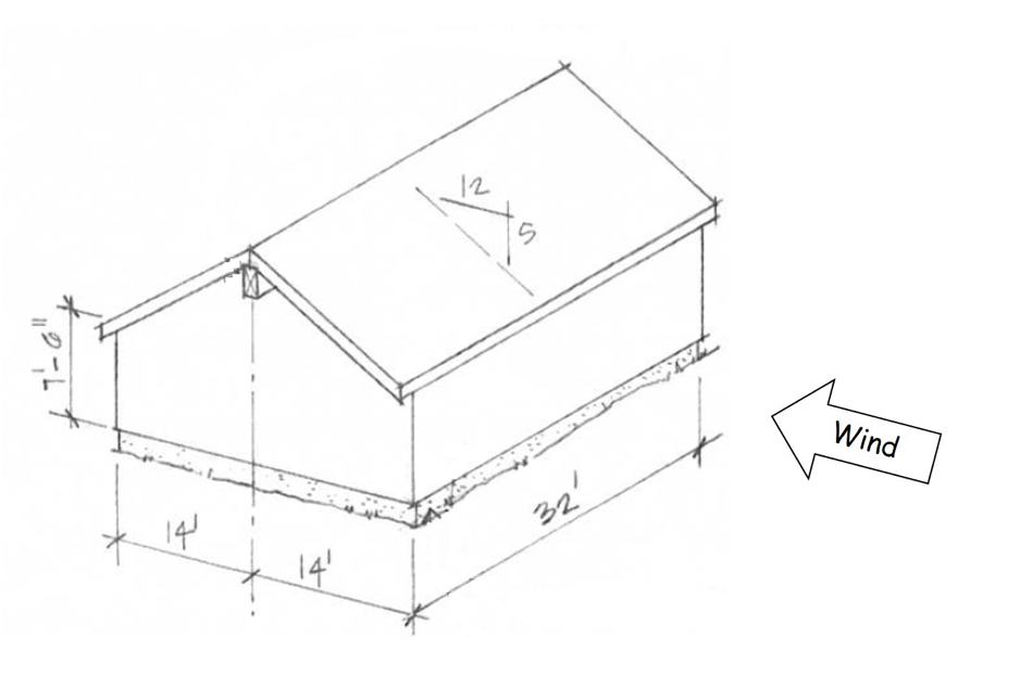 Solved A simple diaphragm building is located in Pinellas | Chegg.com