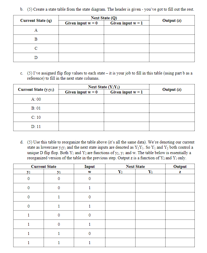 Solved 1. For this problem you will go through the entire | Chegg.com