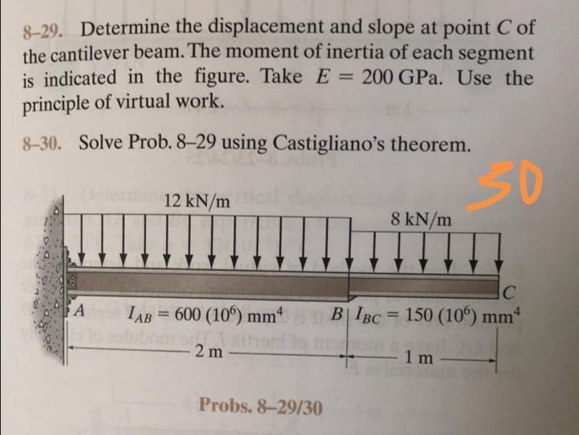 Solved R_29. Determine the displacement and slope at point C | Chegg.com