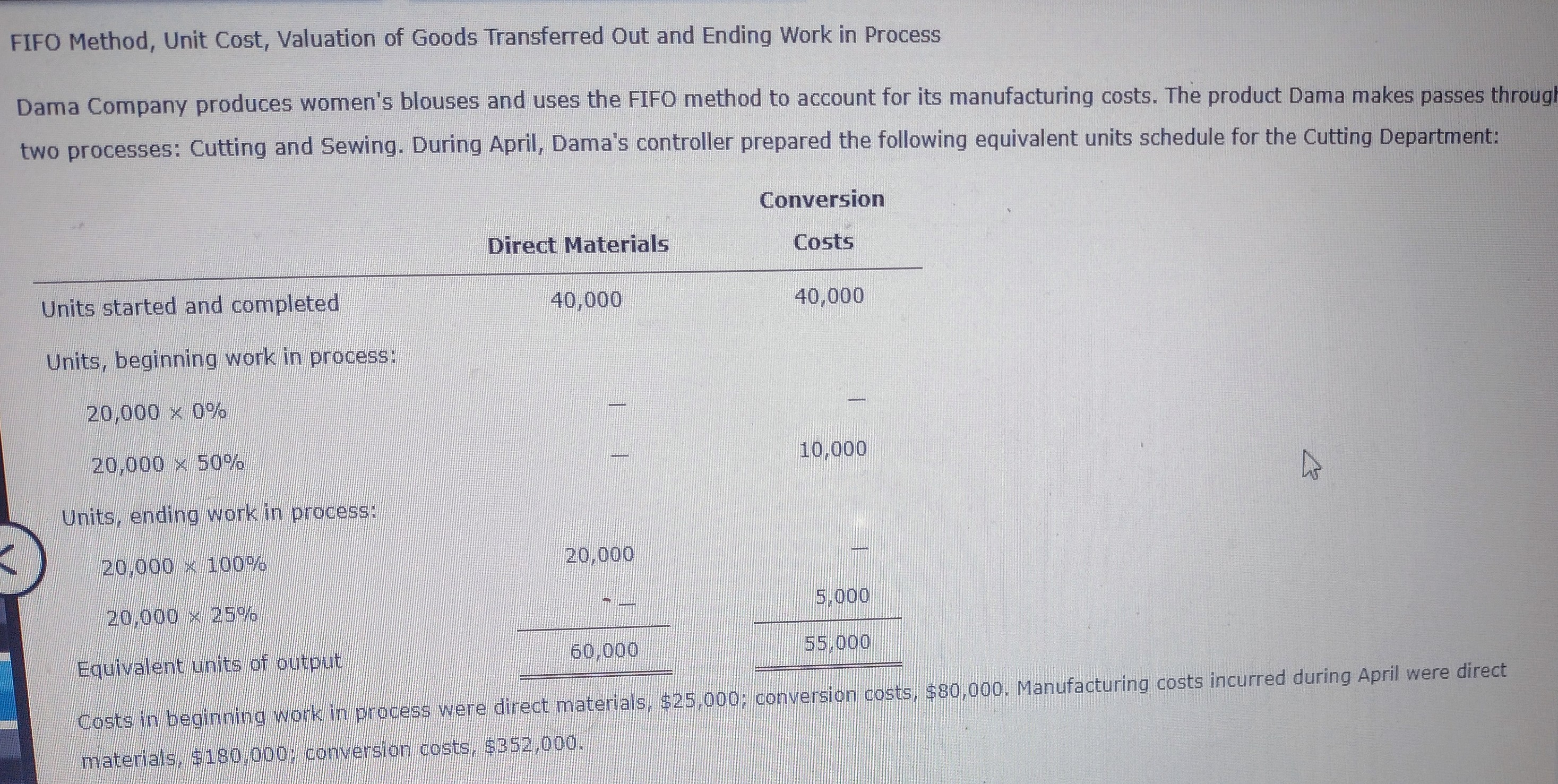 Solved Required:1. Prepare a physical flow schedule for | Chegg.com