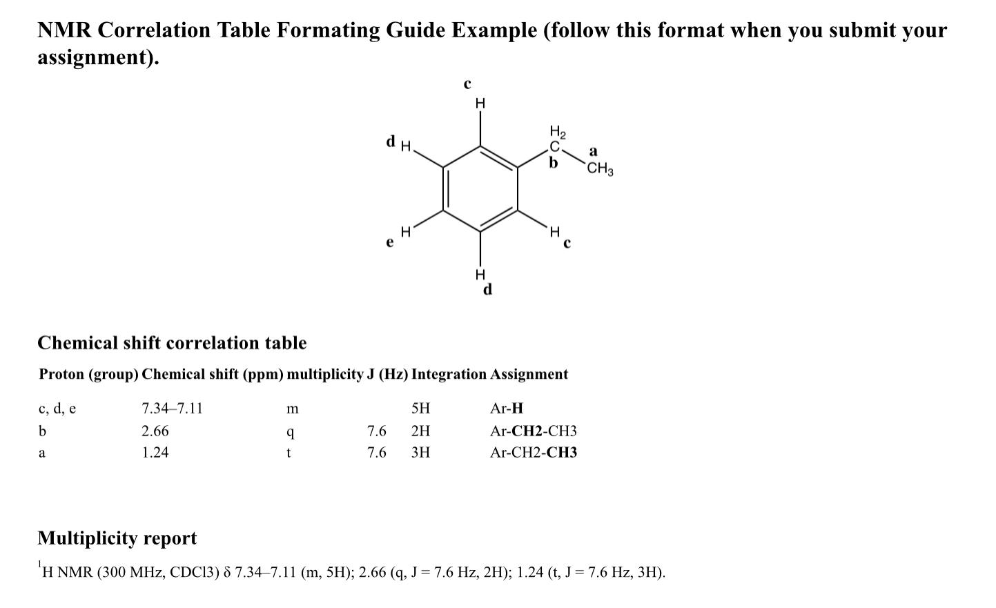 Solved Instructions 1. Open and print a copy of the H NMR | Chegg.com