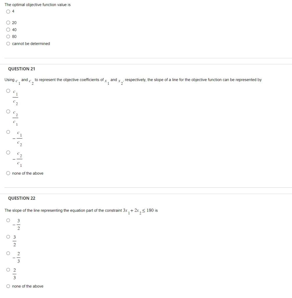The Optimal Objective Function Value Is 4 20 40 80