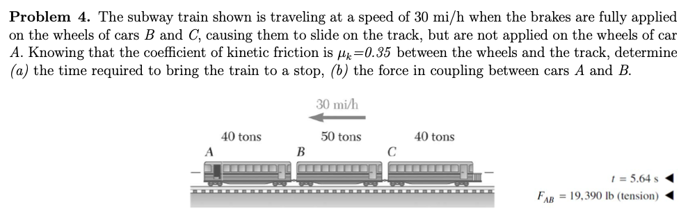Solved Problem 4. The subway train shown is traveling at a | Chegg.com
