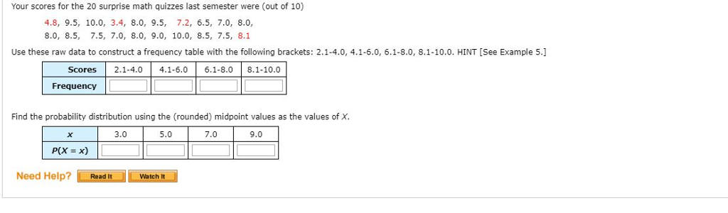 Solved Your scores for the 20 surprise math quizzes last | Chegg.com
