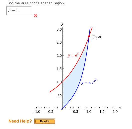 Solved Find the area of the shaded region. | Chegg.com
