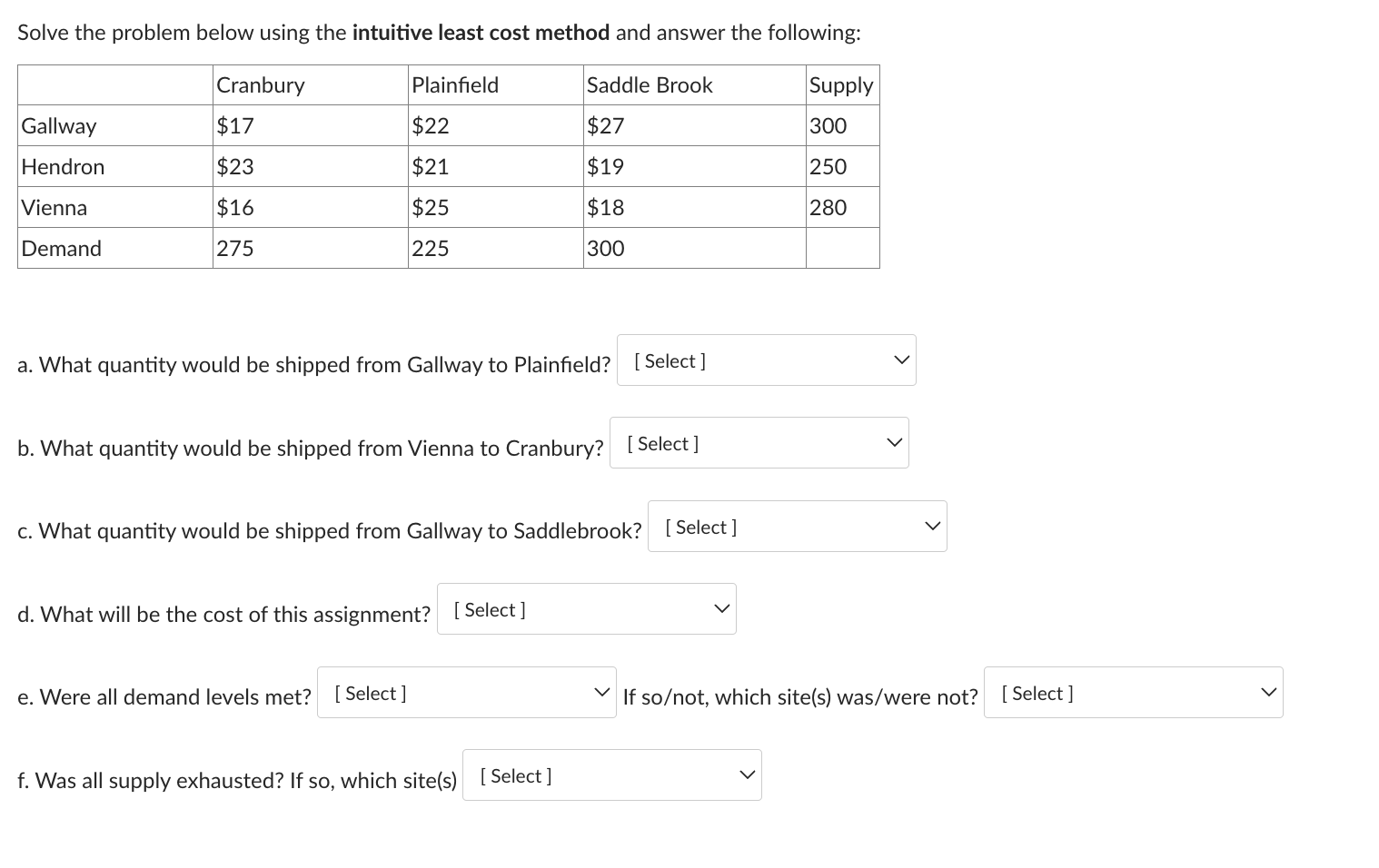 Solved Solve the problem below using the intuitive least | Chegg.com