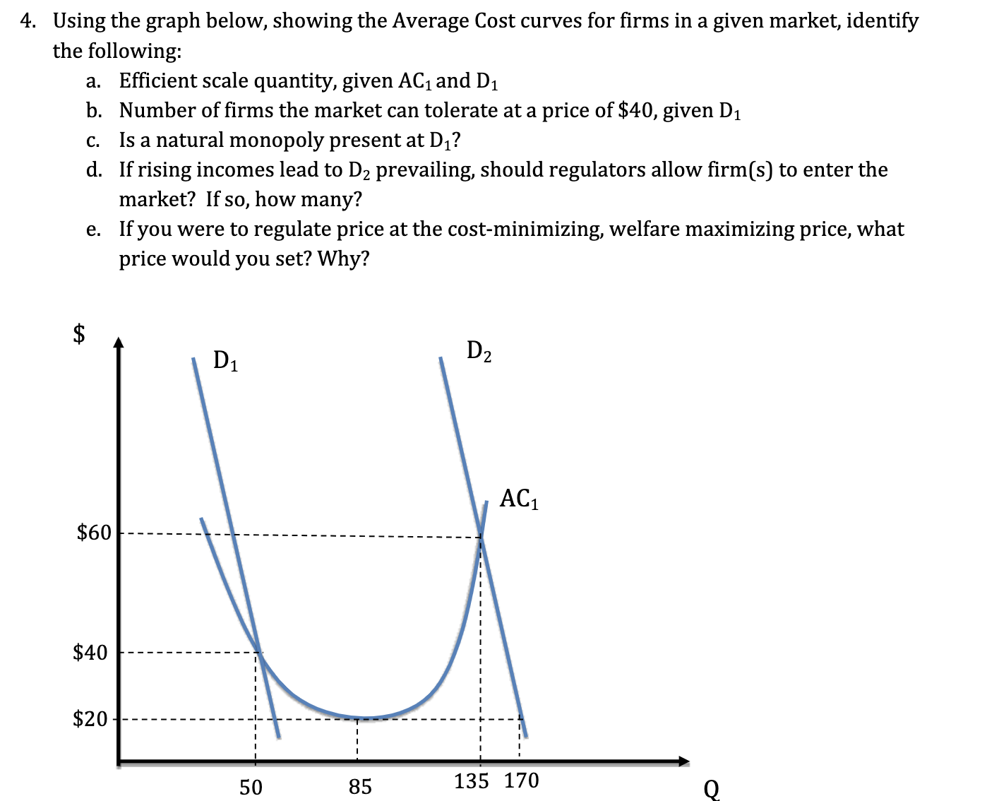 Solved Using the graph below, showing the Average Cost | Chegg.com