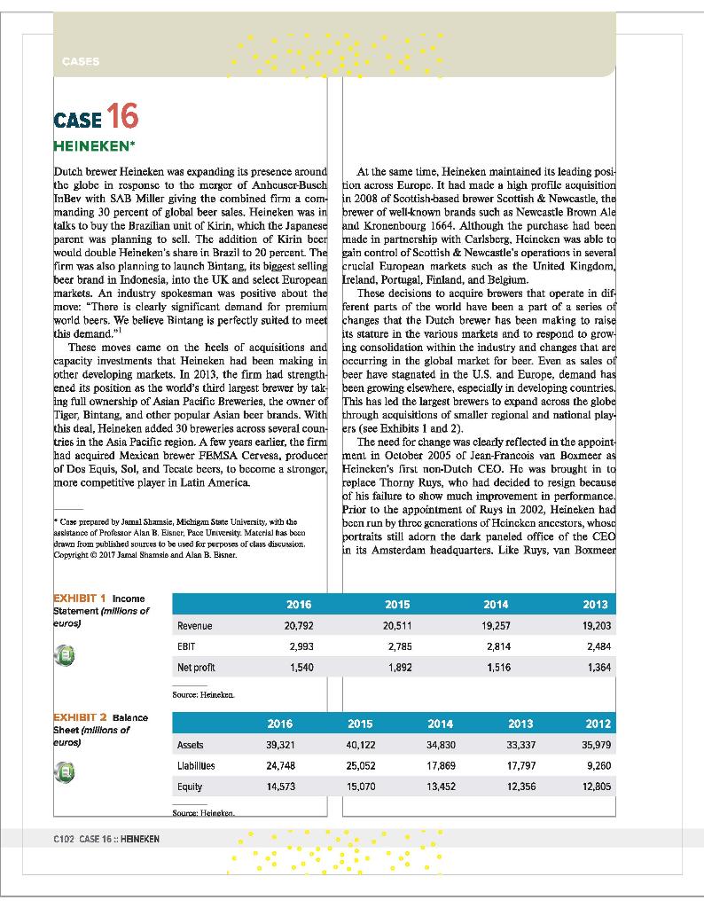 Solved CASE 16 HEINEKEN* Dutch brewer Heineken was expanding | Chegg.com