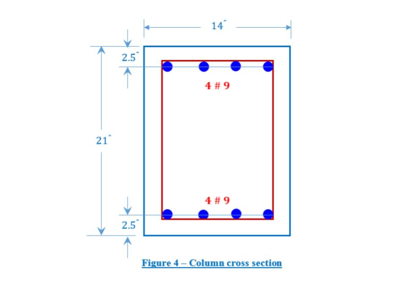 Solved : Figure-4 shows cross section of a column which is | Chegg.com