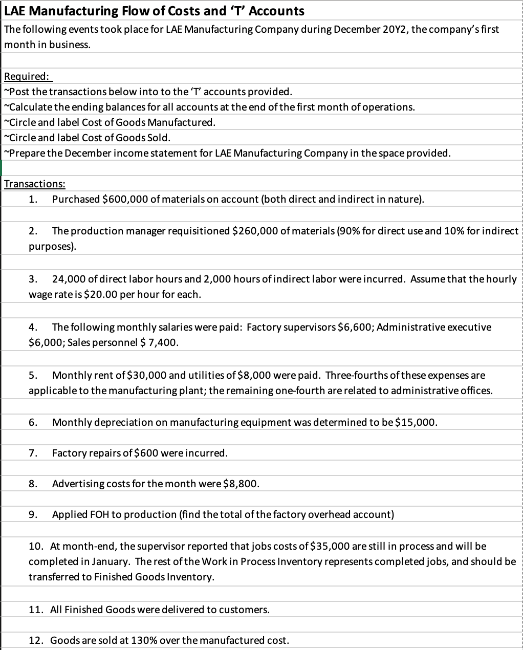 Solved LAE Manufacturing Flow of Costs and 'T' Accounts The | Chegg.com
