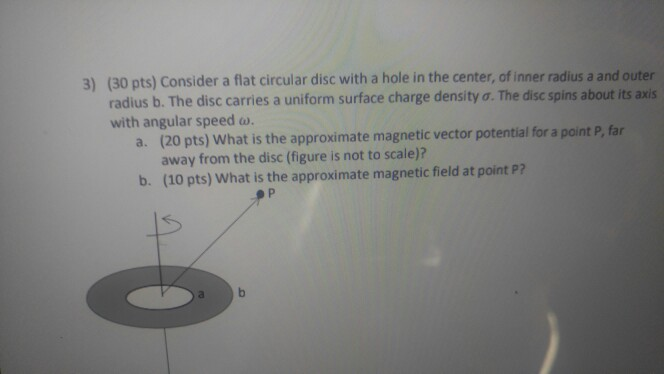 Solved 3) (30 pts) Consider a flat circular disc with a hole | Chegg.com