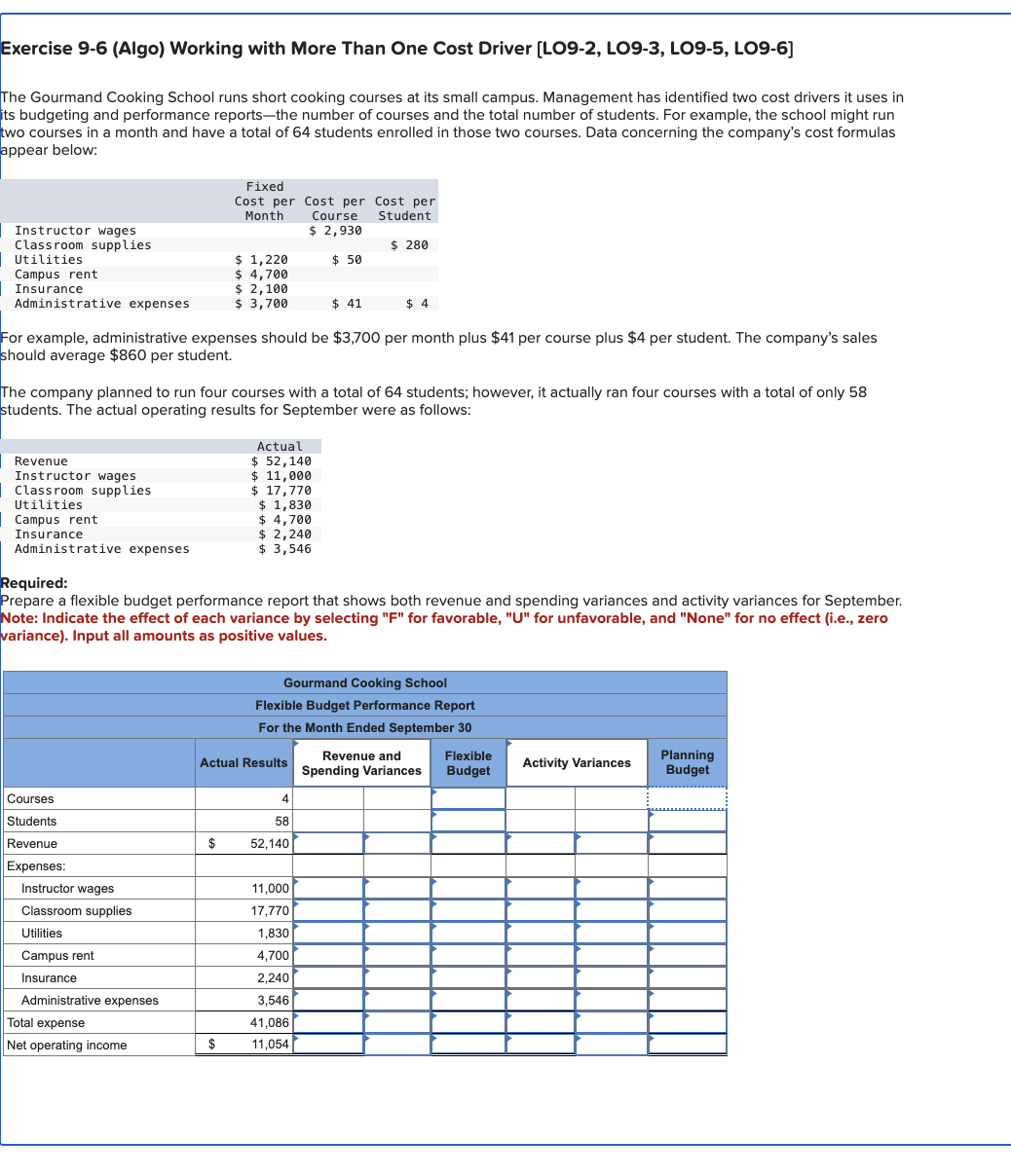 Solved Exercise 9-6 (Algo) ﻿Working with More Than One Cost | Chegg.com