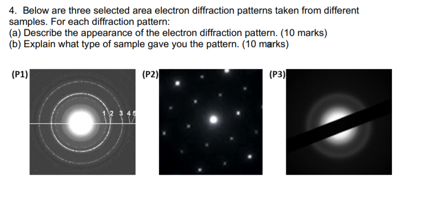 Solved 4 Below Are Three Selected Area Electron Diffraction